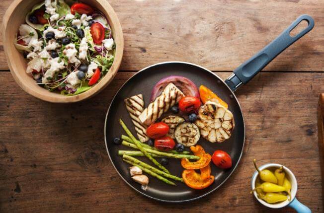 Eco-Friendly Guide to Disposing of a Frying Pan: Maximize Recycling and ...